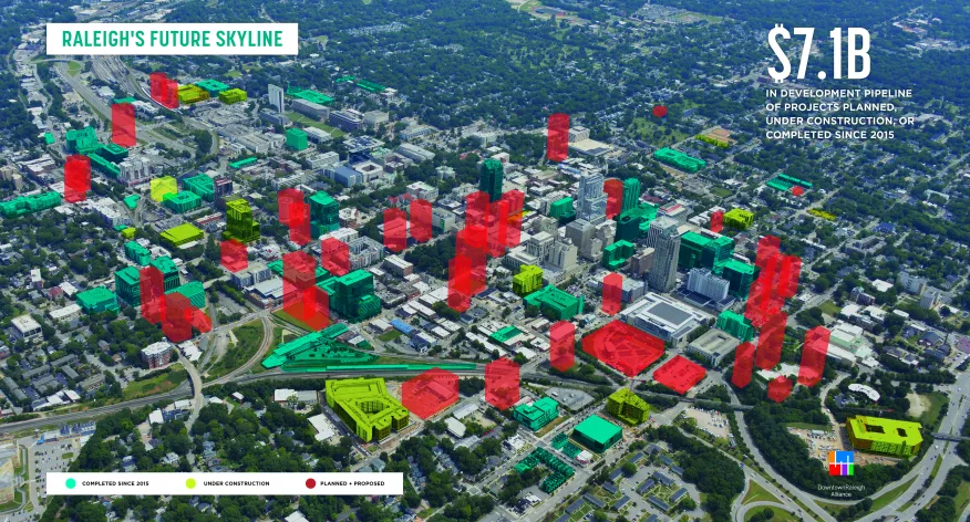 Future Forward: How Raleigh's New Developments Shape Real Estate ...